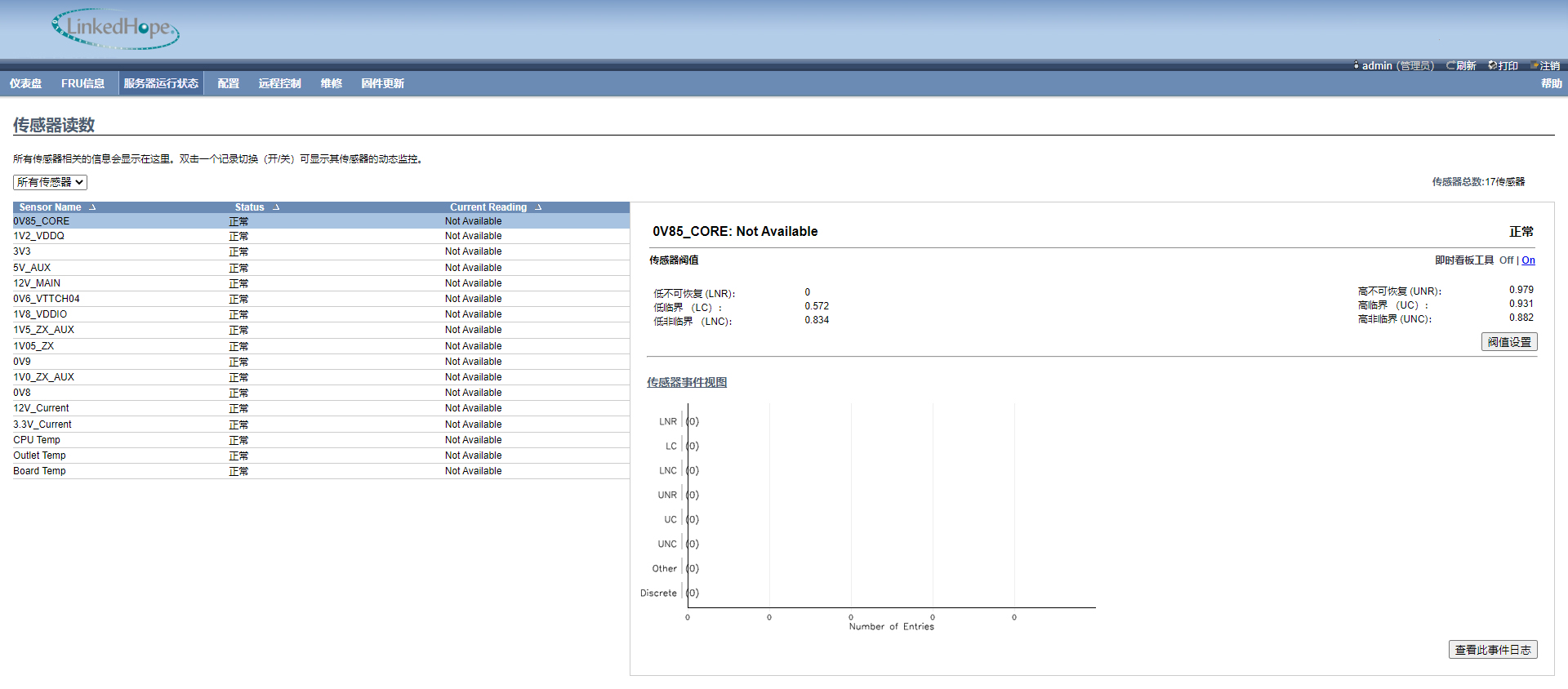 凌昊智能®国产新品上市---基于FT2000+/64 ARM V8处理器的6U VPX高性能计算主板-公司新闻-凌昊智能