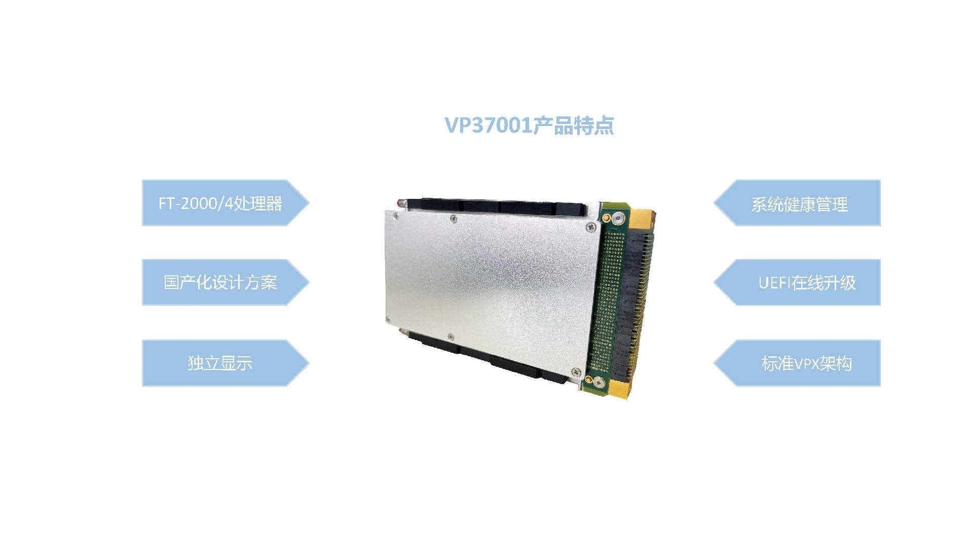 凌昊智能®新品上线：基于FT-2000/4处理器的3U VPX主控板-公司新闻-凌昊智能